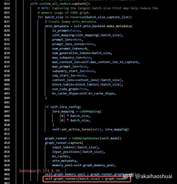 从0开始实现LLM：6.2、vllm的量化性能分析 - 知乎