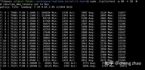 实时性补丁PREEMPT_RT内核编译测试 - 知乎