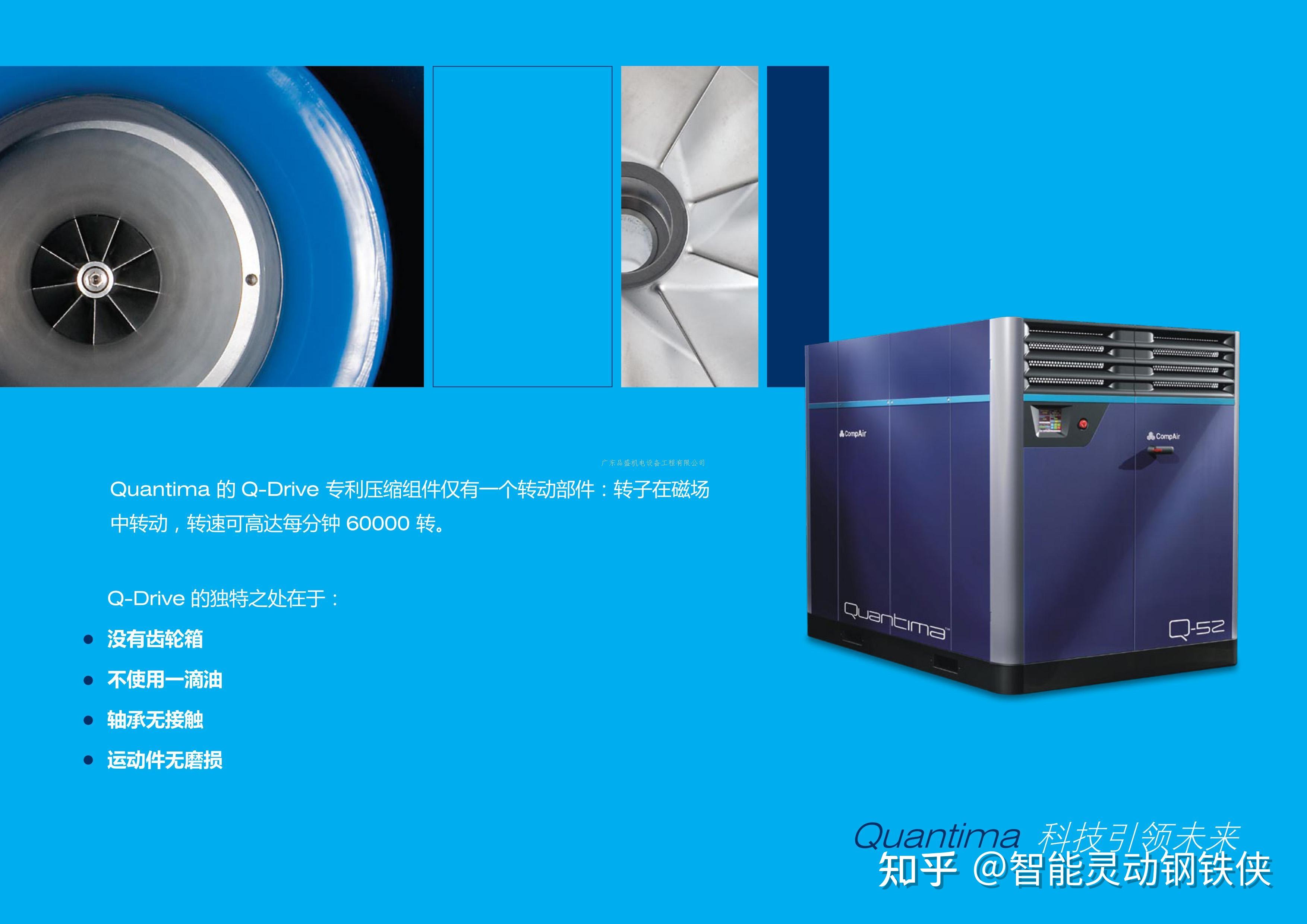 空压机 - 知乎