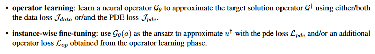 PINN论文精读（5）：Physics-informed neural operator (PINO) - 知乎