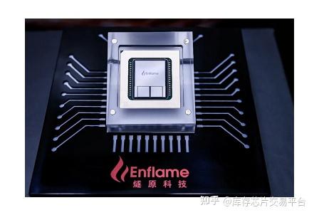 国产GPU芯片厂商有哪些？（附15家国内GPU厂商名单介绍） - 知乎