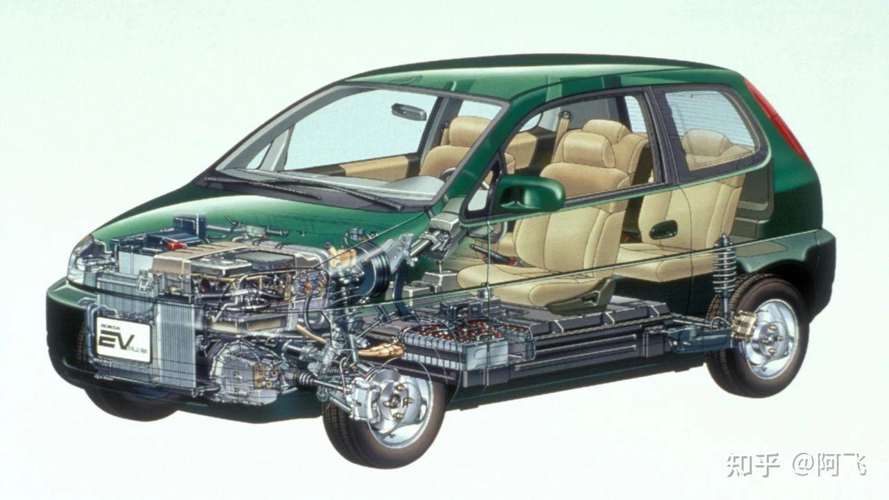 被人们遗忘的电动汽车——1997年本田 EV Plus - 知乎