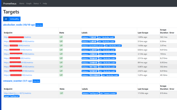 Prometheus 监控VMware_ESXI并配置AlertManager告警 - 知乎