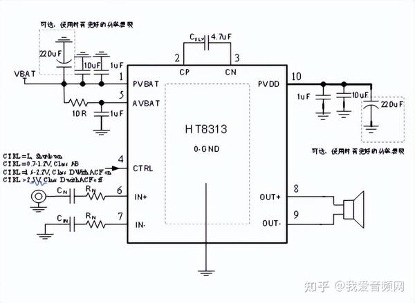 英飞凌、禾润、纳芯威、合肥汤诚 4大厂商推出12款音频功放芯片 - 知乎