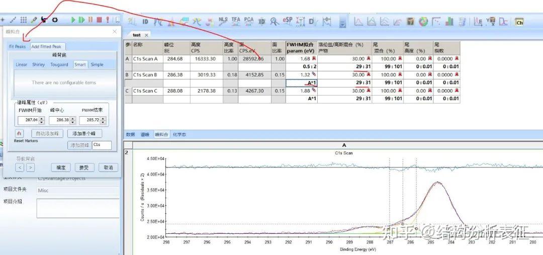 avantage双峰拟合基本操作（以硫为例） - 知乎