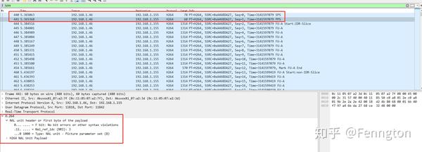 RTP打包H264数据--STAP-A包 - 知乎