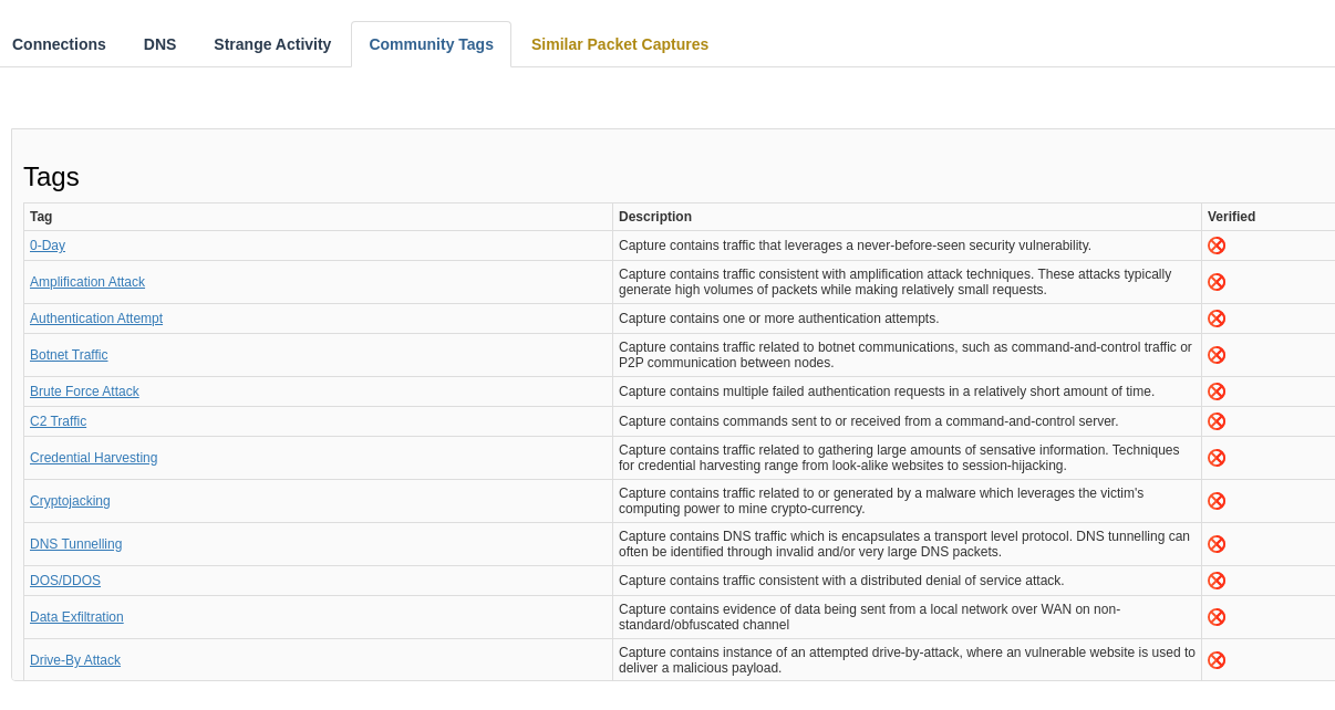 酷站推荐 - packettotal.com - PacketTotal | online PCAP - 知乎