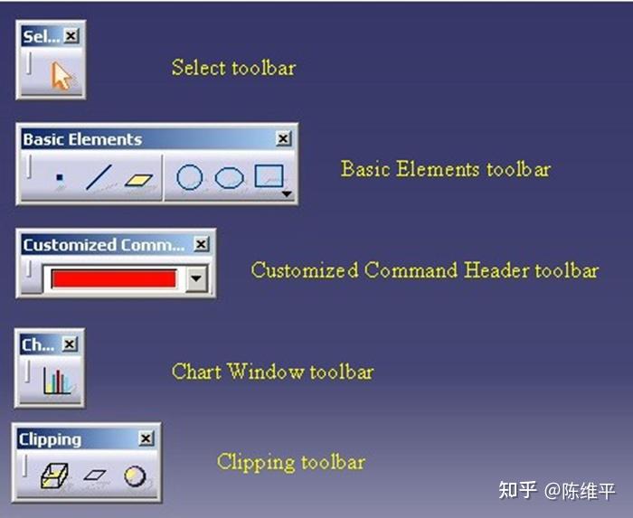 CAAGeometry示例 - 知乎