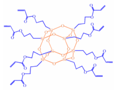 丙烯酰氧丙基POSS，Acryloyloxypropyl cage polyhedral silsesquioxane， - 知乎