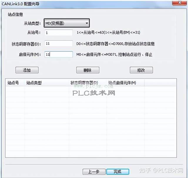 [汇川PLC] 汇川CAN通信-Canlink - 知乎