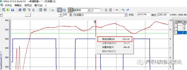 INCA操作系列之MDA使用（一） - 知乎
