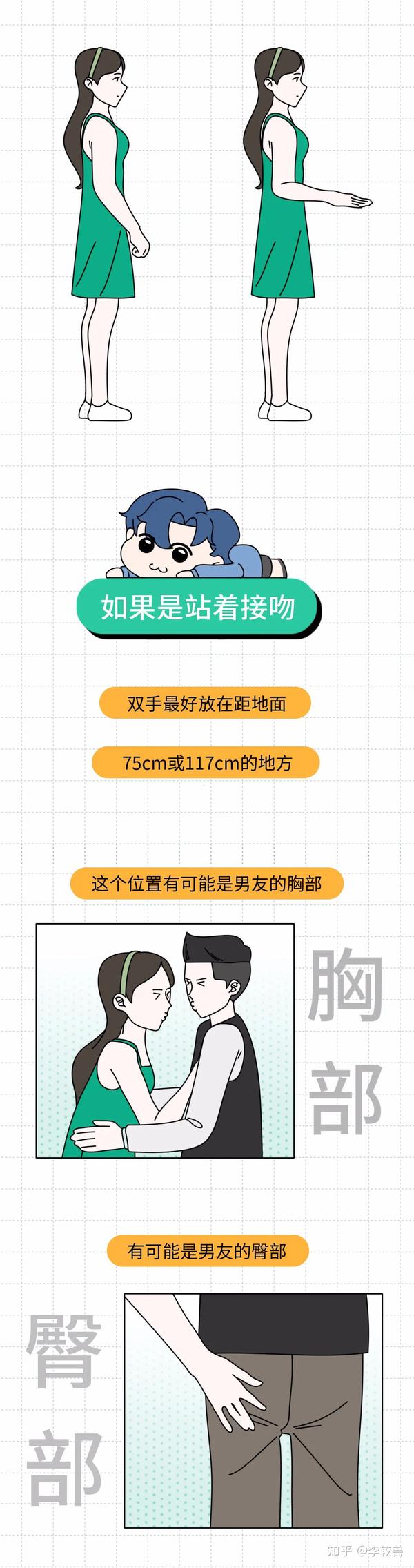 男生接吻时爱摸胸,那女生呢? 知乎
