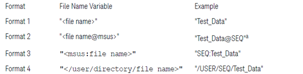 Keysight Signal Generators SCPI Basics - 知乎