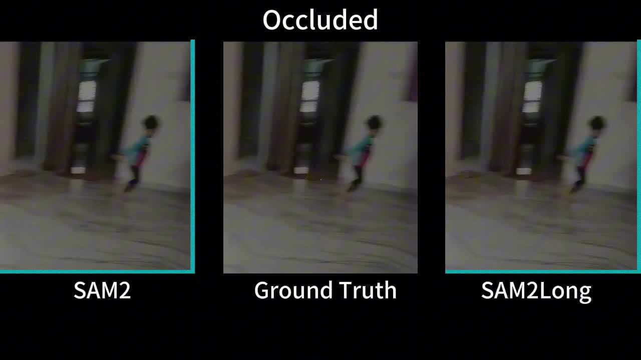 无需训练即可大幅提升SAM 2！港中文MMLab和上海AI Lab开源SAM2Long：专为长视频分割设计的增强版SAM 2 - 知乎