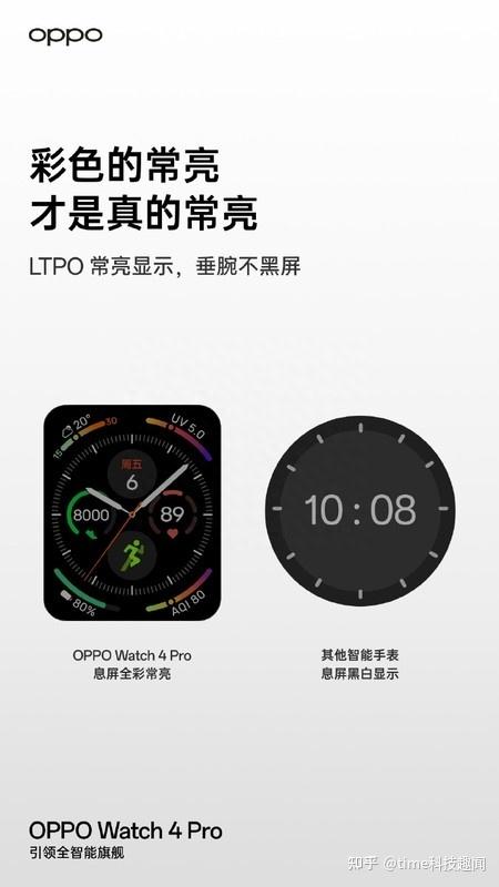 OPPO Watch 4 Pro相比三代有哪方面升级？一文带你看懂 - 知乎