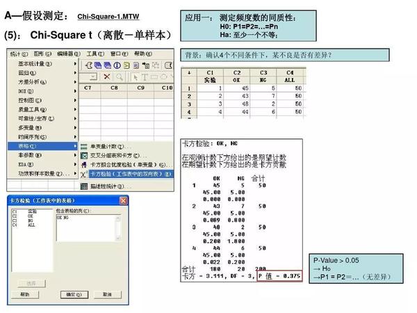 如何用Minitab做MSA？超级实用的详细案例来啦！ - 知乎