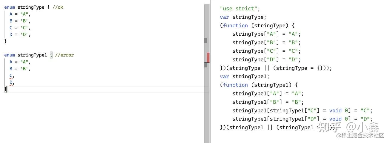 一篇让你完全够用TS(TypeScript)的指南 - 知乎