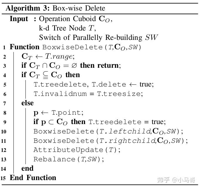 FAST-LIO2论文精度及公式推导 - 知乎