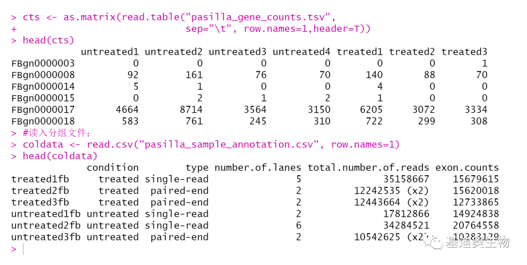如何DESeq2做差异基因分析？ - 知乎