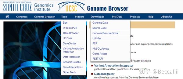 生物信息常用数据库 和 工具网站 - 知乎