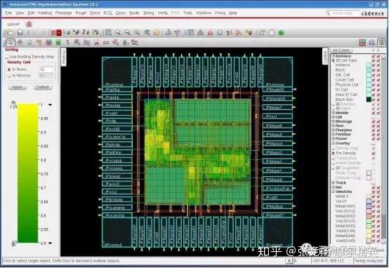 EDA发展历史及现状 - 知乎