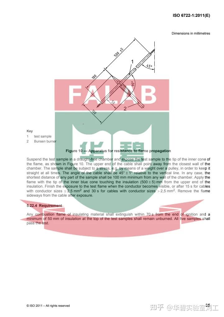 ISO 6722-1:2011"道路车辆用电线（电缆）和连接器"的标准【收藏学习】 - 知乎