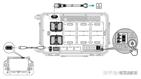 【M350RTK】BS65智能电池箱：你从未体验过的电力盛宴 - 知乎