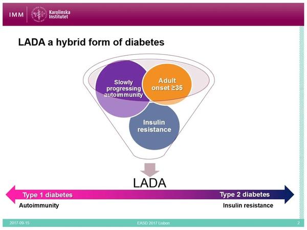 LADA是一种常见的糖尿病类型 - 知乎