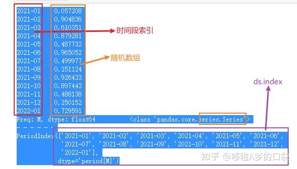 Python数据分析——Pandas时期：Period - 知乎