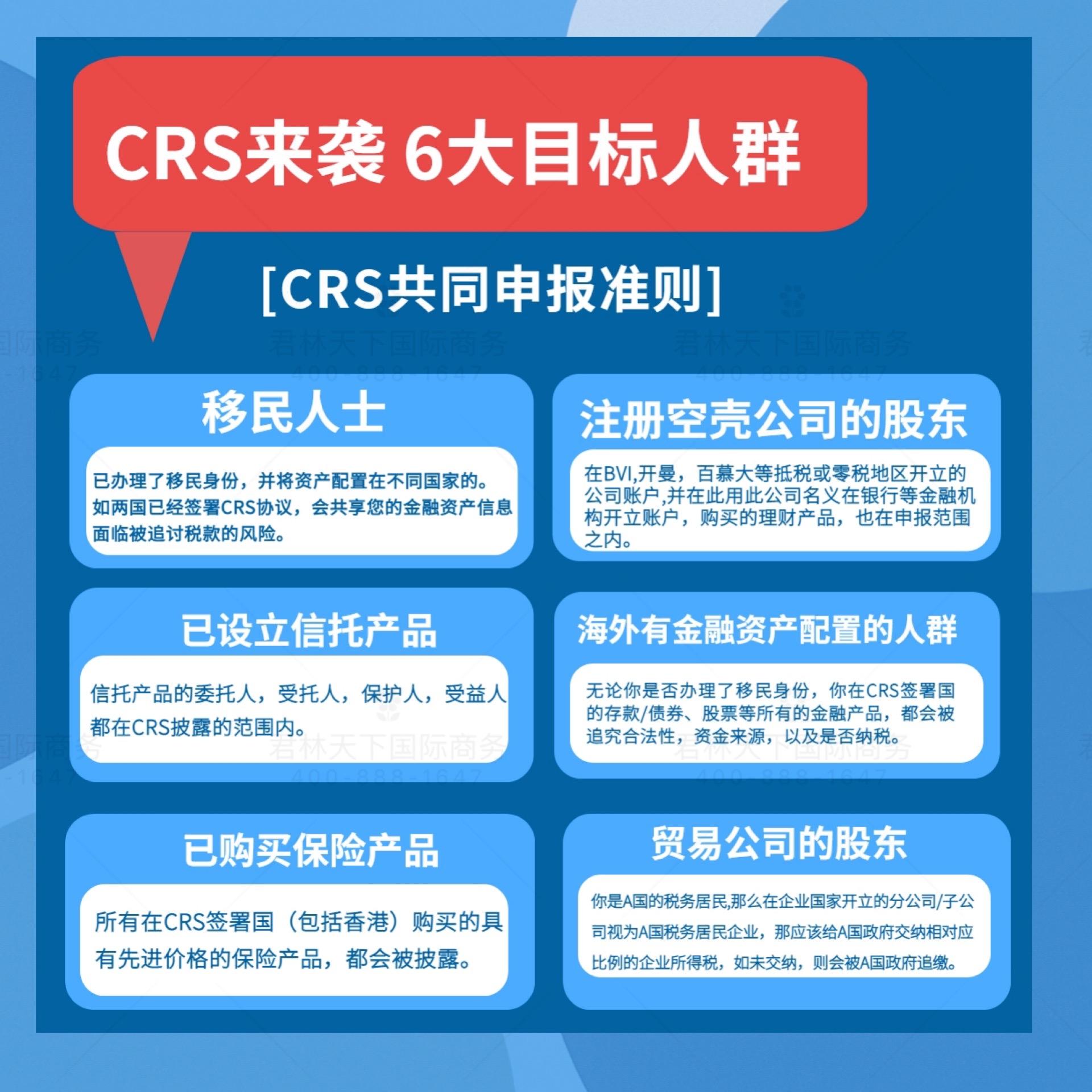 详细解读什么是CRS ? - 知乎