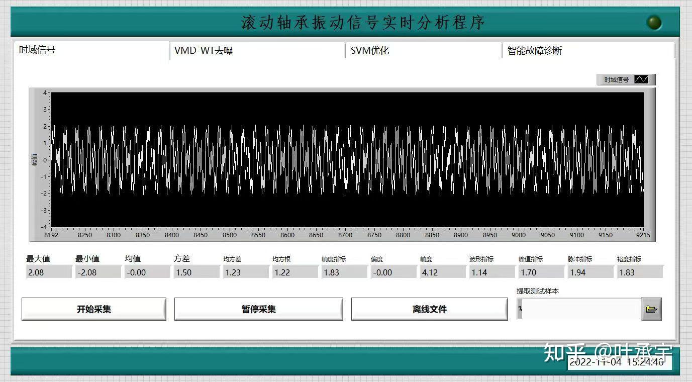 labview/matlab/simulink联合仿真 - 知乎