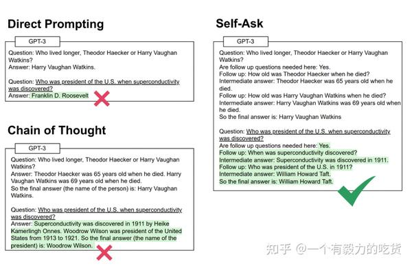 10个prompt engineering技巧图解~ - 知乎