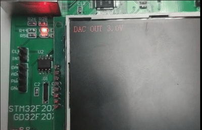 STM32 DAC详解 - 知乎