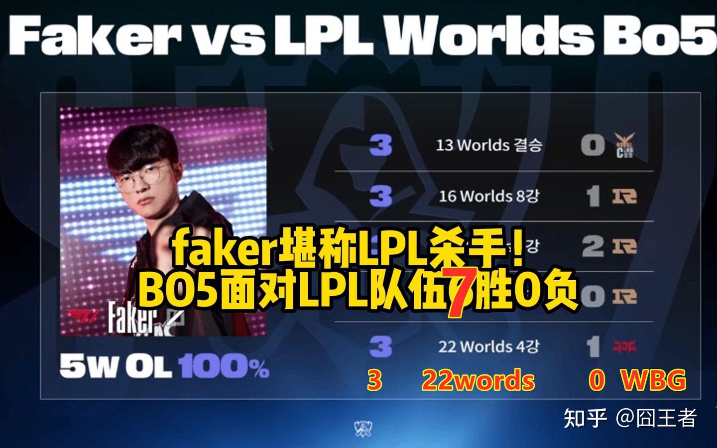 LPL至暗时刻来临：T1夺得第四冠封神之战，打破多项不可思议记录 - 知乎