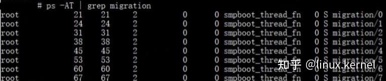 Linux最强抢占stop_sched_class - 知乎