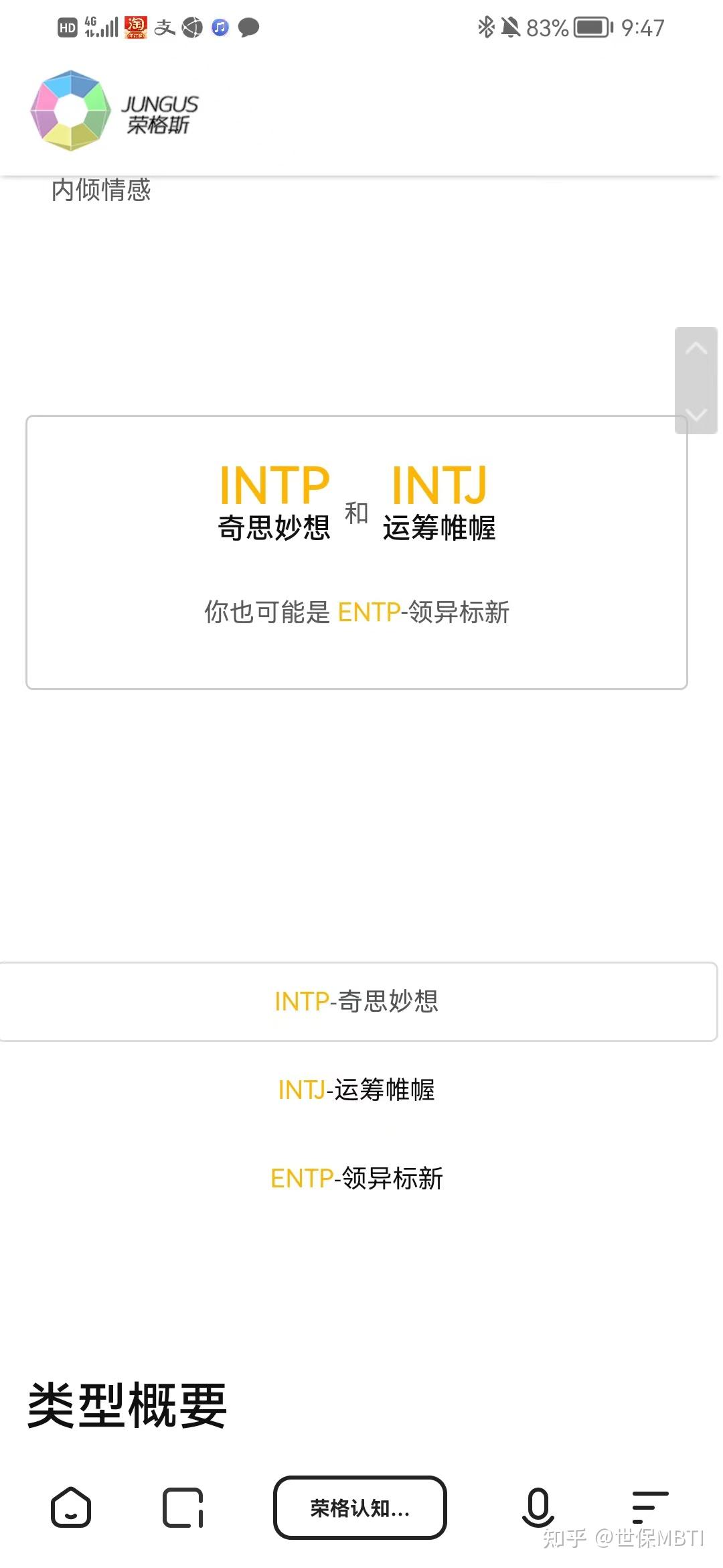 世保64型MBTI性格测试：ST（I）、SF、NF（P）的荣格八维分析 - 知乎