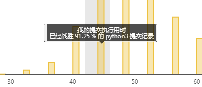 敲代码学Python：力扣简单算法之实现 strStr() - 知乎