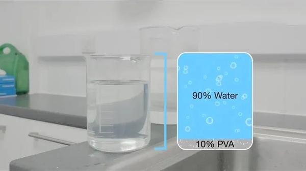 高速分散均质设备助力PVA溶液高效制备 - 知乎