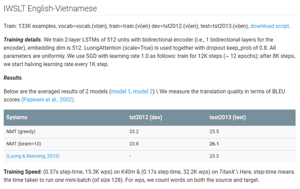 TensorFlow教程翻译 | Neural Machine Translation(seq2seq) Tutorial - 知乎