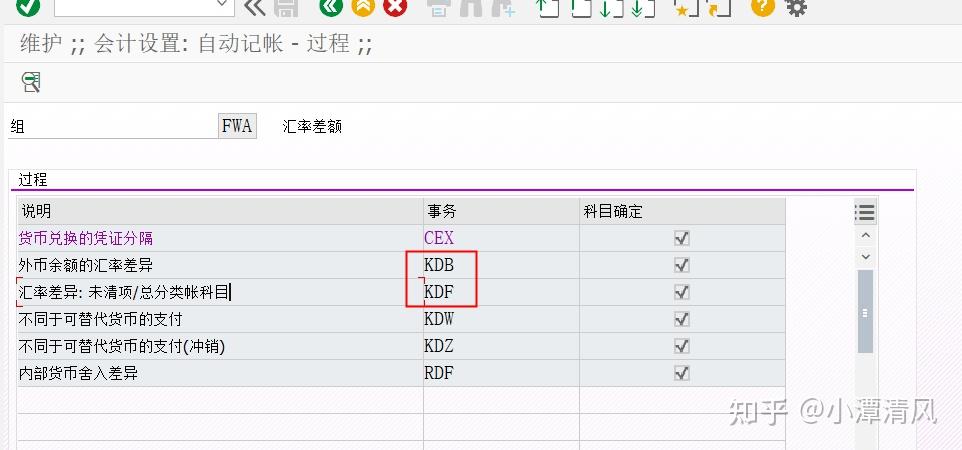 SAP 中外币汇兑损益的业务 - 知乎