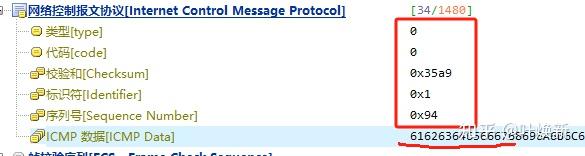 MTU=1500，ping 1480字节的包，为何会分成两个报文？ - 知乎