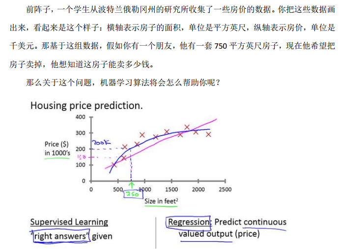 【吴恩达机器学习】第一周—单变量线性回归 知乎