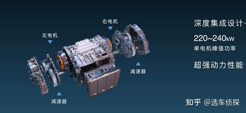 仰望U8，四电机控制四轮胎，解读让U8横向移动的麦克纳姆轮 - 知乎