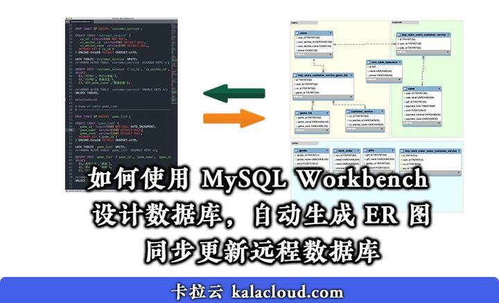 如何使用 Mysql Workbench 自动生成 Er 图、同步更新远程数据库 Mysql Workbench 使用教程 知乎