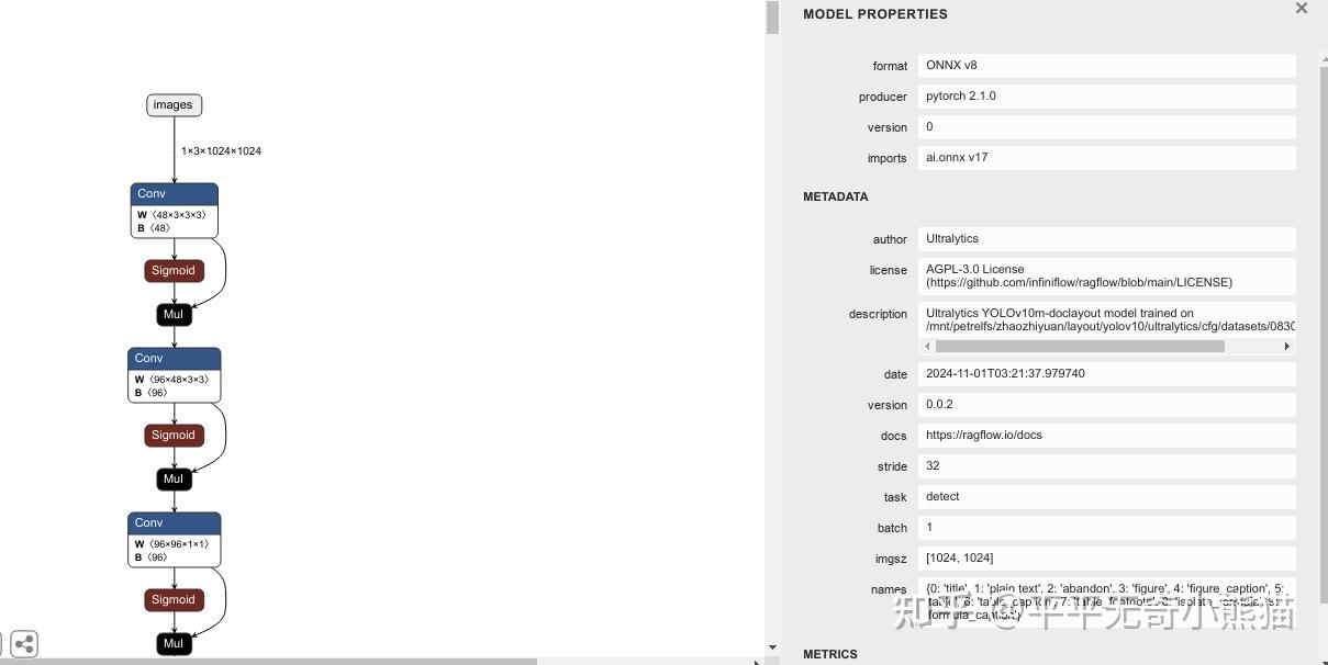 [ragflow][deepdoc]源码解析二:模型分析 - 知乎