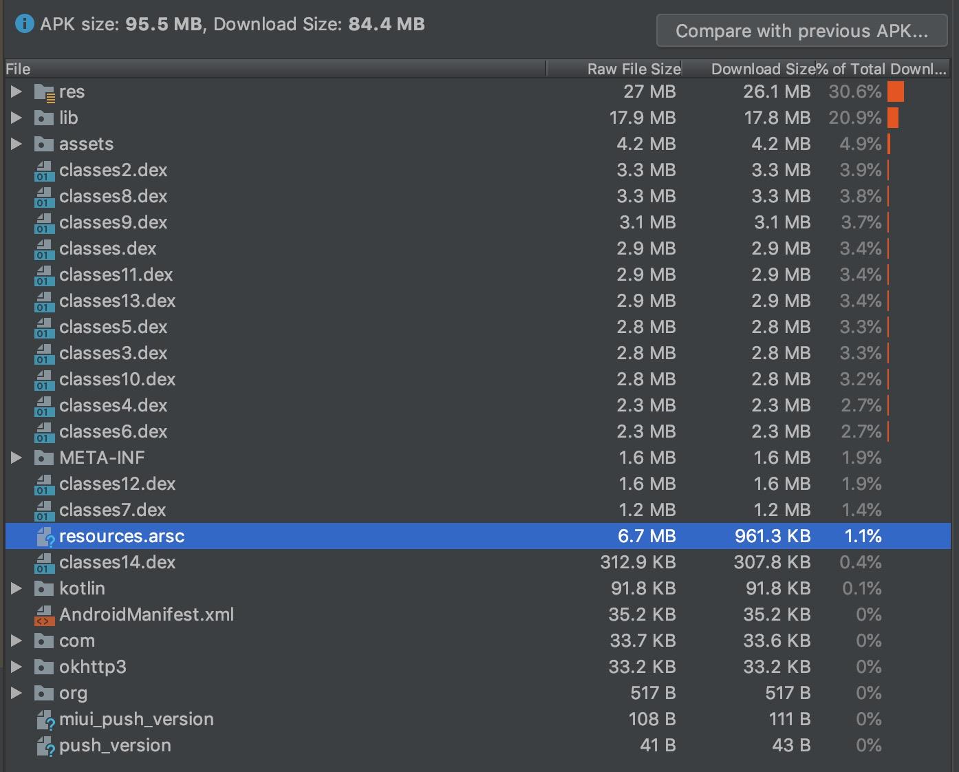Android App Bundle解析 - 知乎