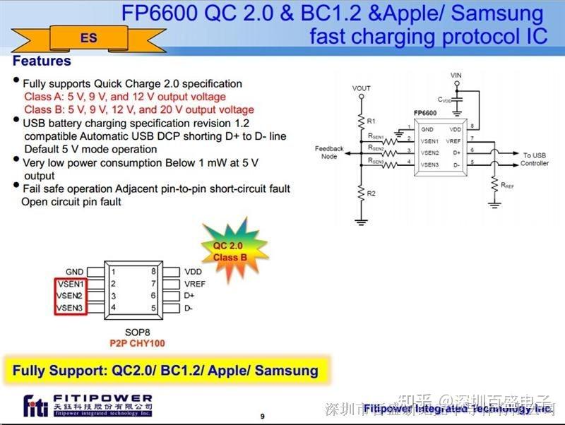 QC2.0快充IC-支持苹果2.4A-FP6600 - 知乎