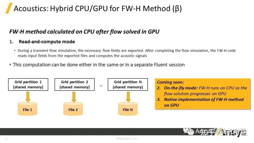 【2024R1】Fluent功能更新（上） - 知乎