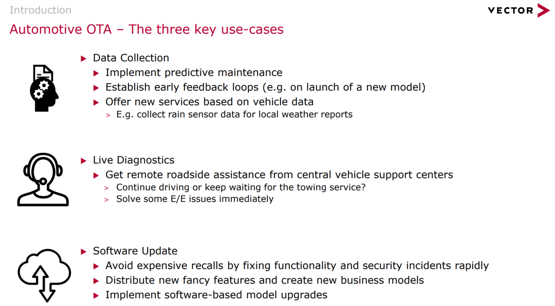 OTA相关概念的通俗辨析 - 知乎