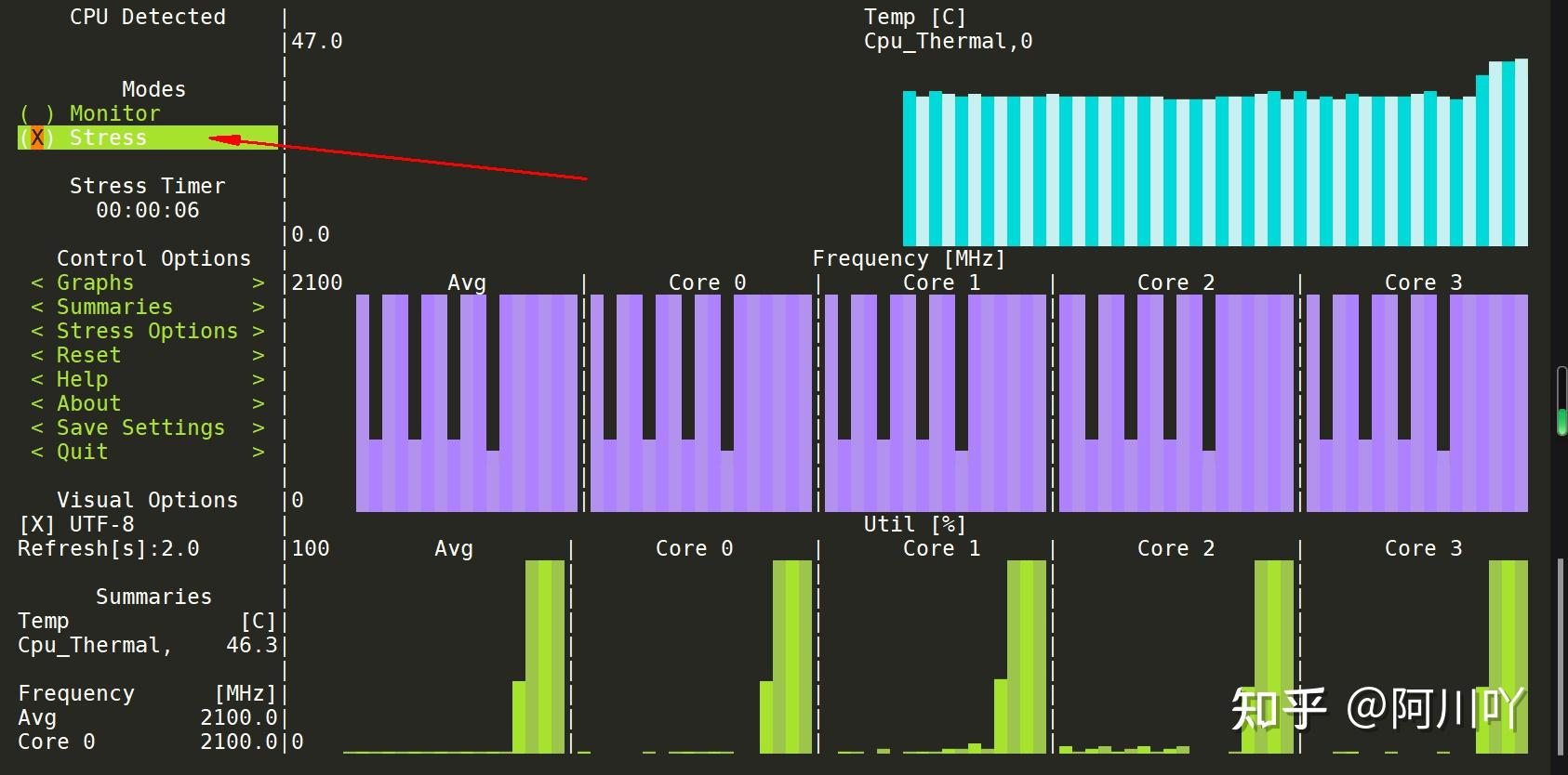 树莓派4B新手2023保姆级入门指南- 超频设置（3种），压力测试s-tui，散热改装-9 - 知乎